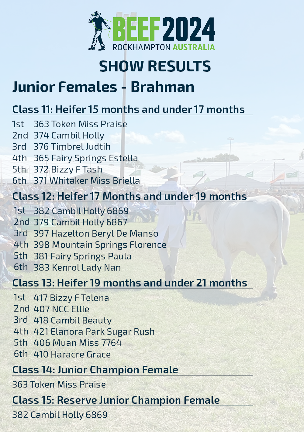 Beef 2024 - Australian Brahman Breeders Association