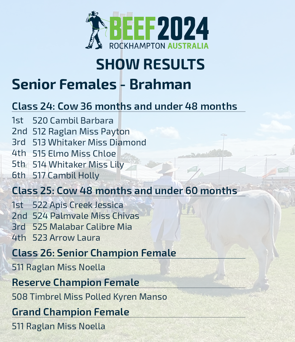 Beef 2024 - Australian Brahman Breeders Association